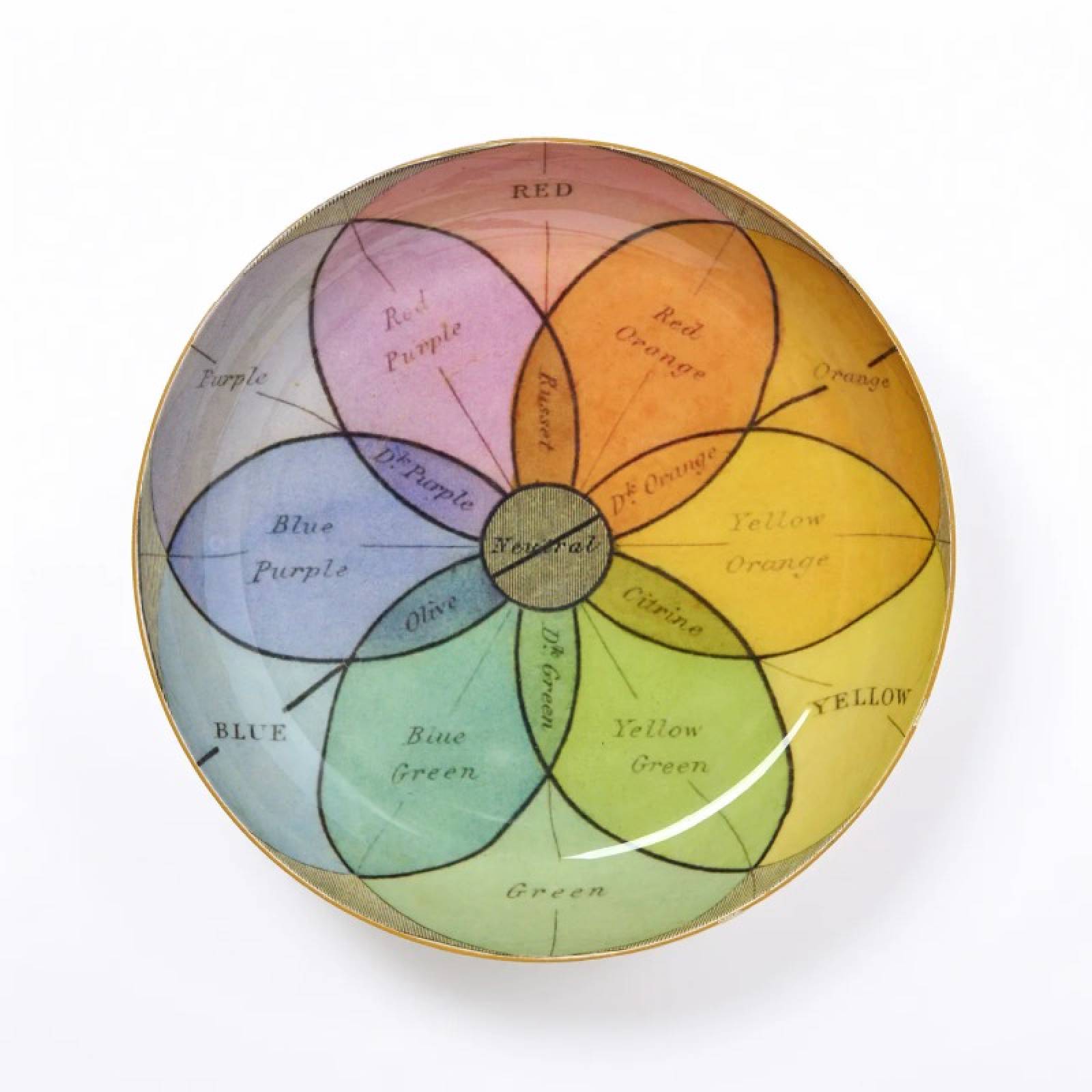 Chroma - Small Round Enamel Tray